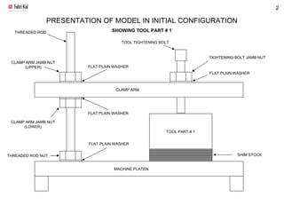 Smed Training Model Trainer Instructions[1] | PPT | Manufacturing ...