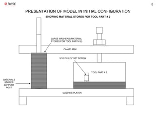 Smed Training Model Trainer Instructions[1] | PPT | Manufacturing ...