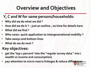 HLEG thematic workshop on Measuring Inequalities of Income and Wealth ...
