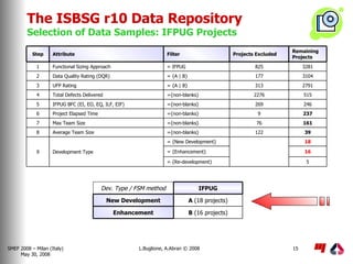 Performance Calculation and Benchmarking using the ISBSG Release 10 Data Repository | PDF ...