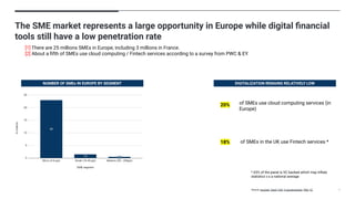 Sme financial tools finview | PPT