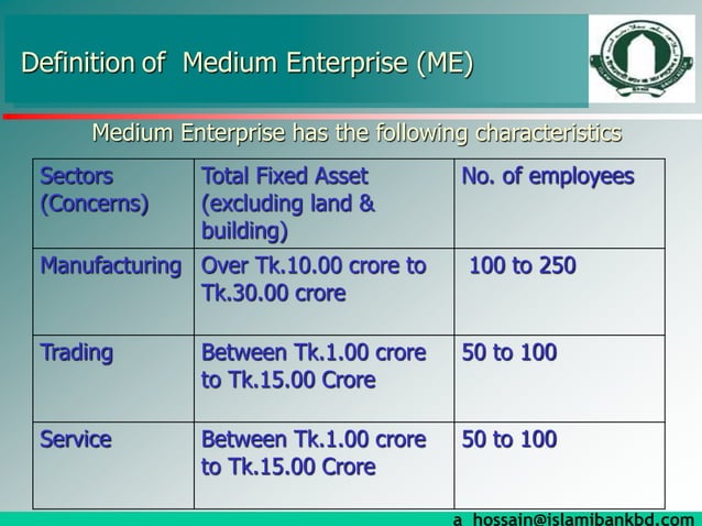 SME Financing Criteria, Policy, Guidelines, Operational & Reporting ...