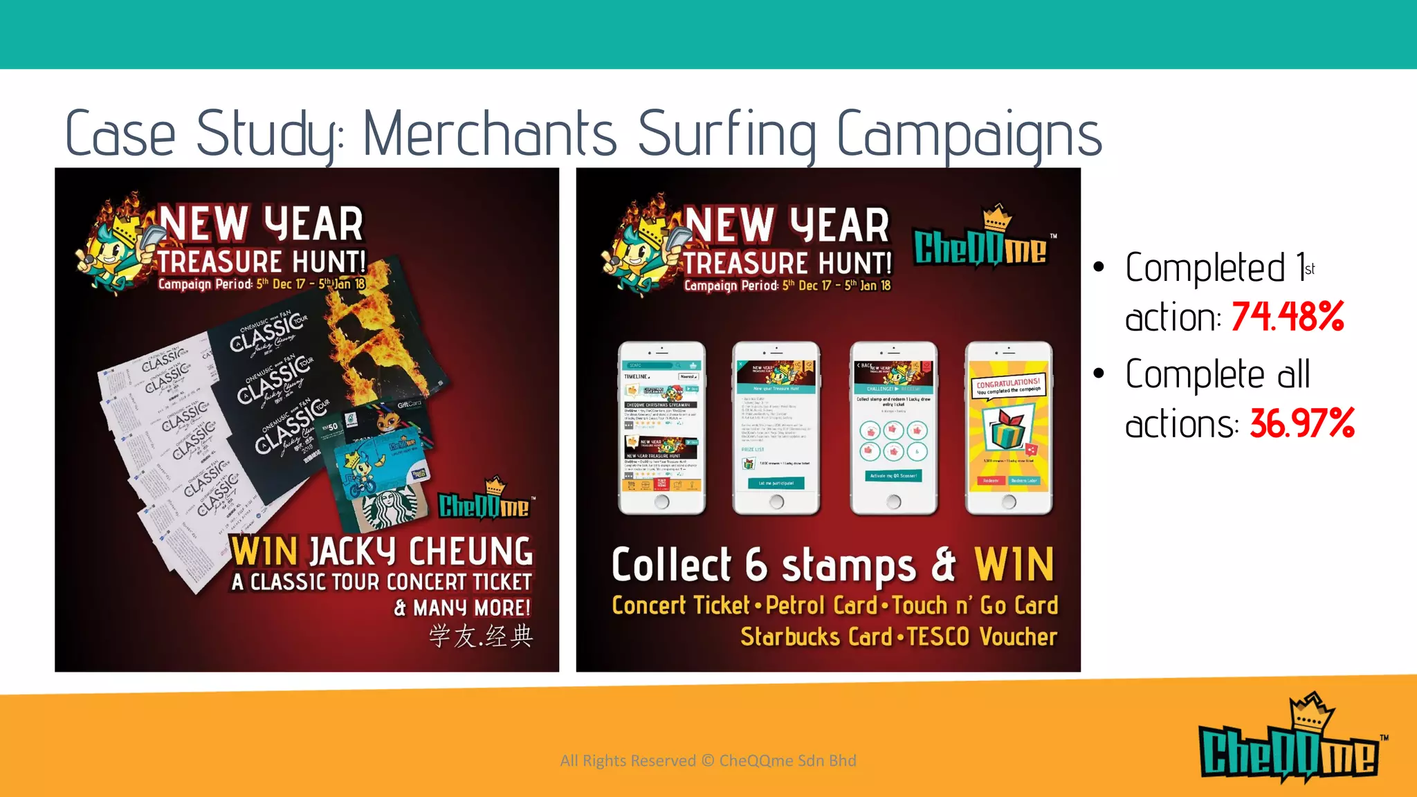 SME Innovation Stories #5: How we can use gamification to increase ...