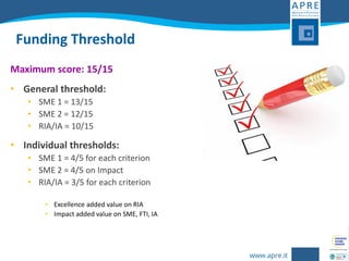 #ISVwebinars n°1: SME Instrument - Antonio Carbone | PDF | Business ...