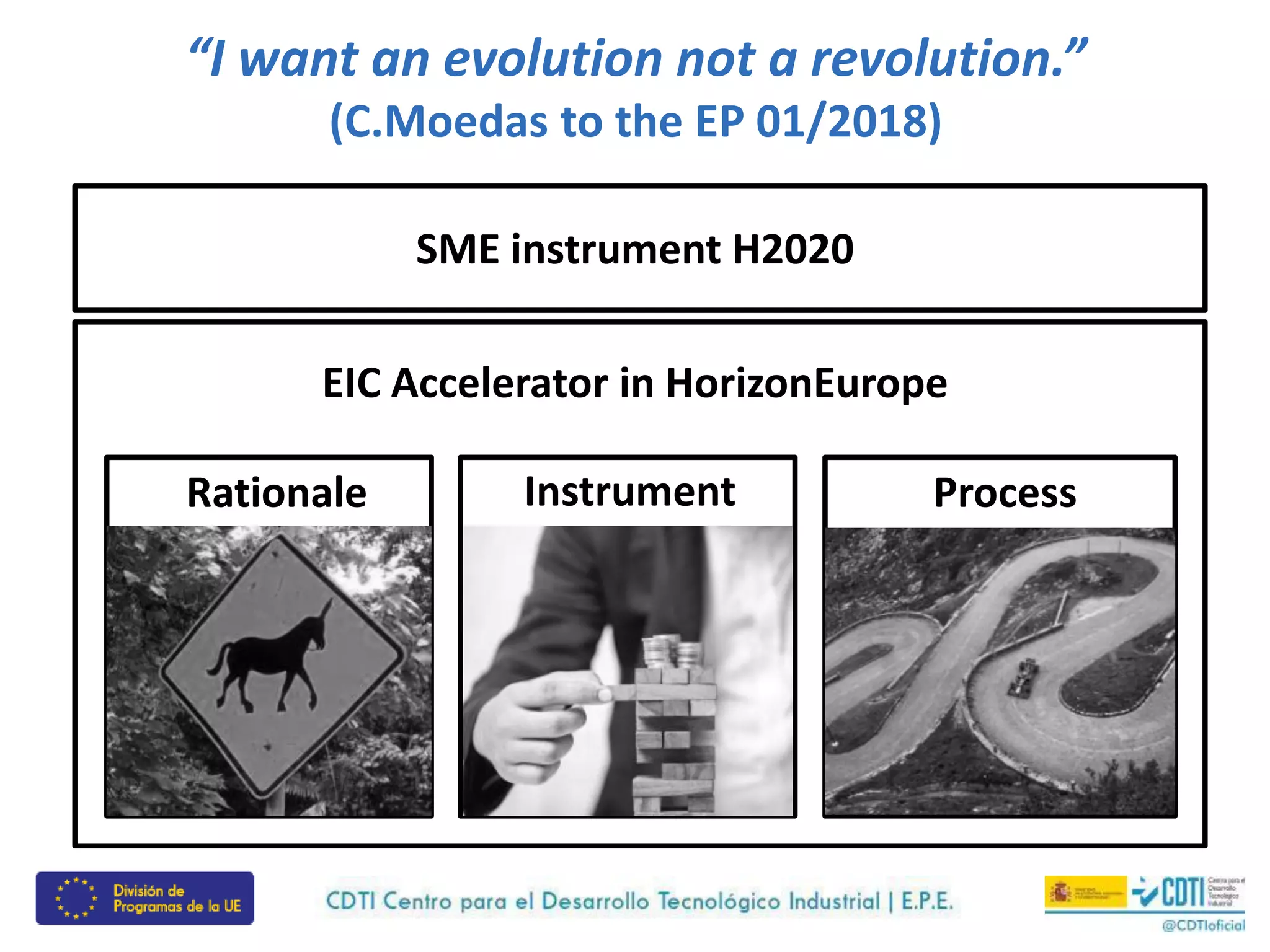 The 7 differences betweent the H2020 SMEI and the EIC Accelerator | PPT
