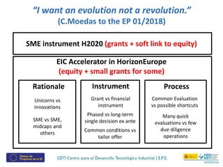 The 7 differences betweent the H2020 SMEI and the EIC Accelerator | PPT