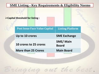 SME Listing | PPTX