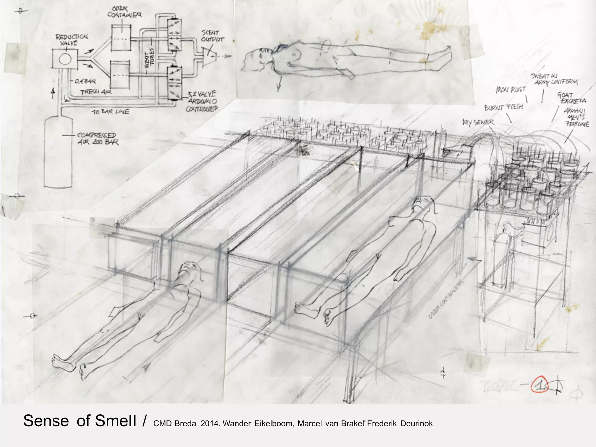 Frederik Duerinck en Marcel van Brakel (Sense of Smell) @ Cross Media Café 'Uit het lab' | PPT