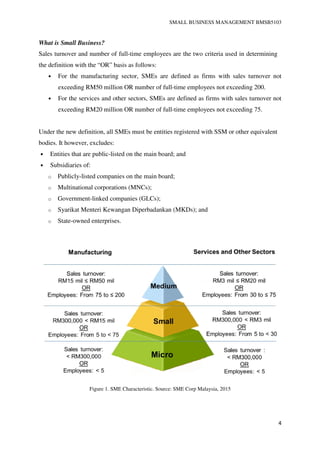 Small and Medium Enterprise In Malaysia MBA OUM | PDF