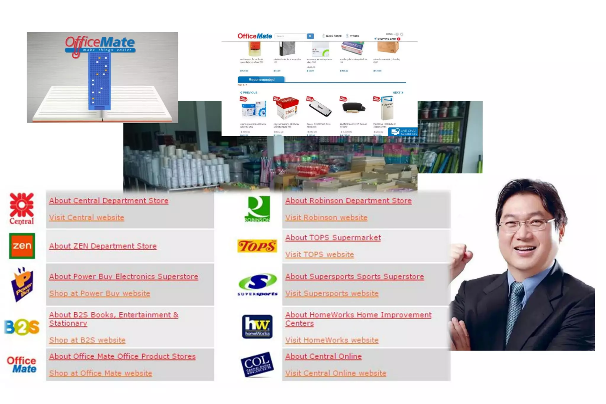 SME marketing 4.0 khonkaen and Thailand 4.0 | PDF