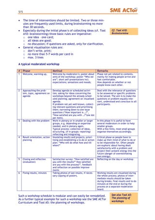 Message 2 moderator | PDF