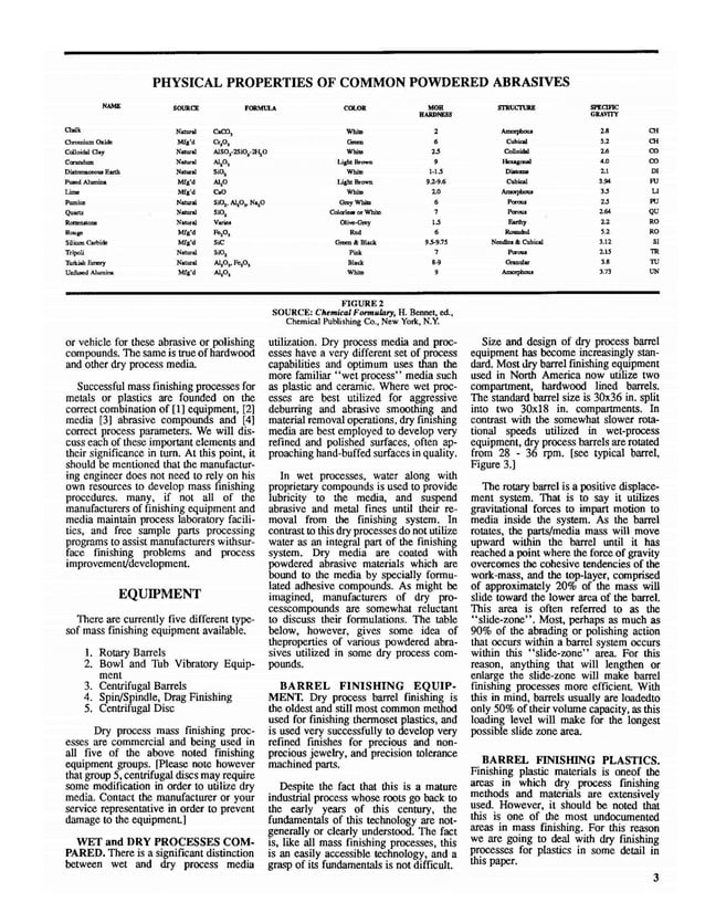 Sme mr 85 hardwood media dry process applucations | PDF
