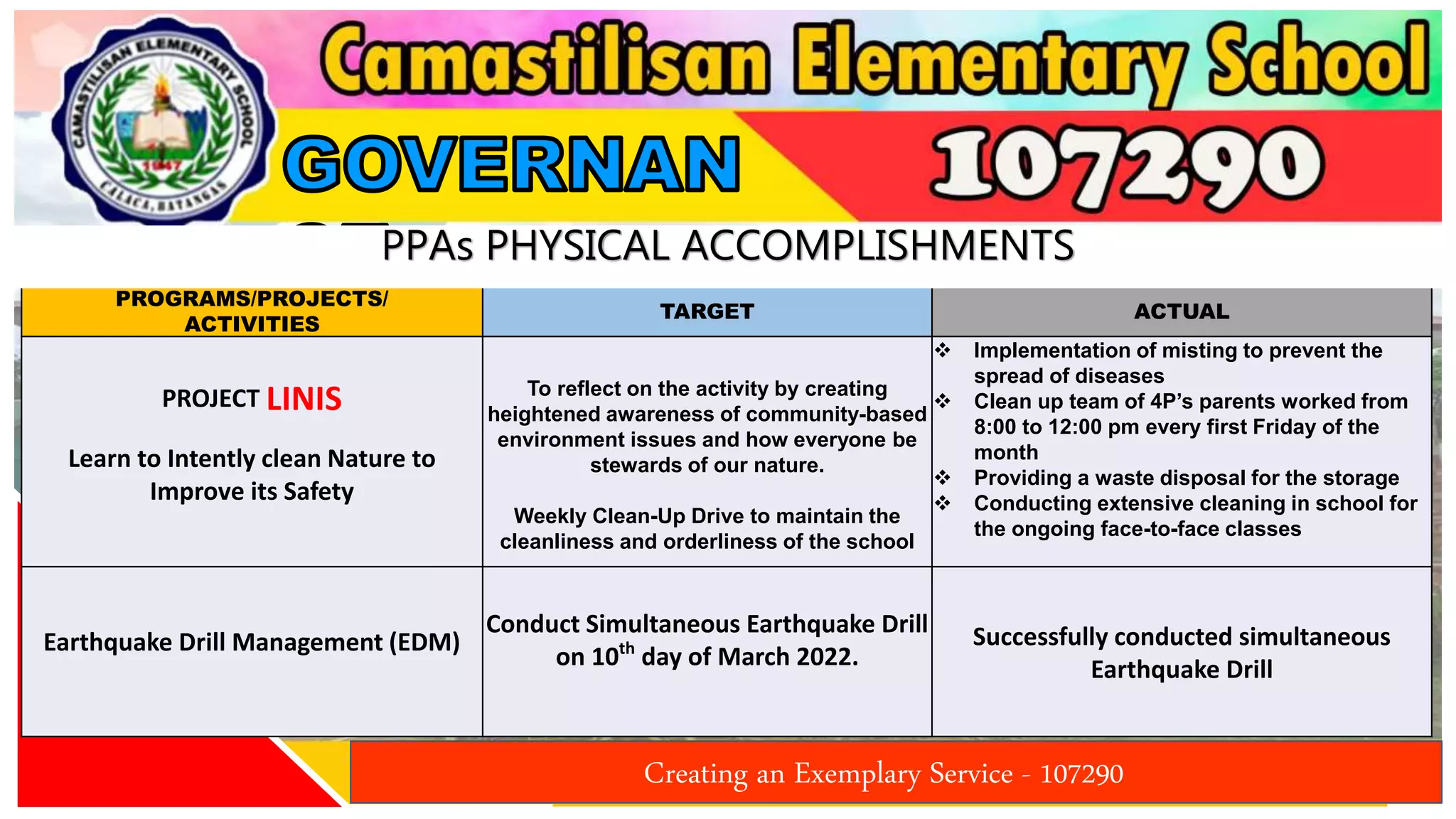 SMEPA-2021-2022-1ST-3RD (1).pptx