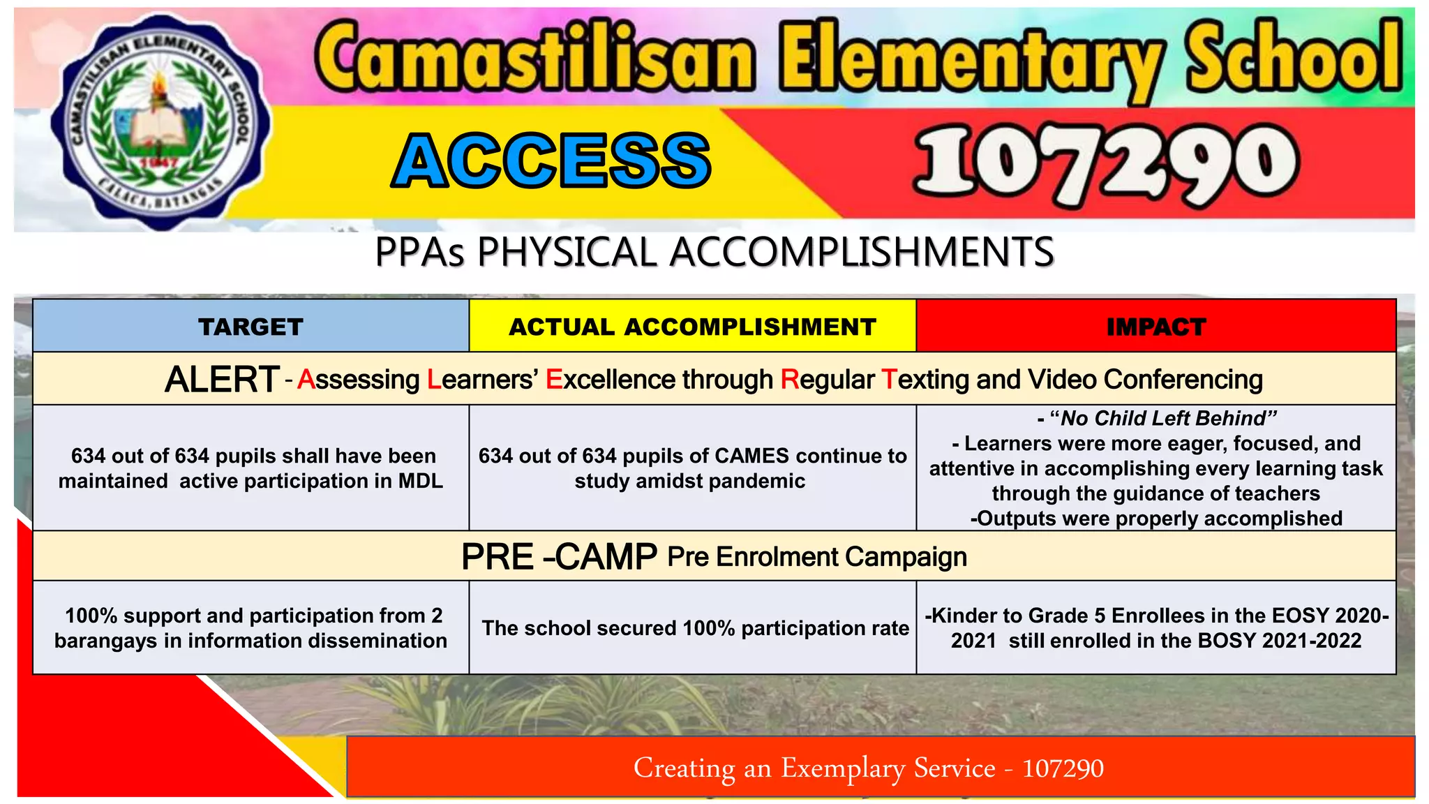 SMEPA-2021-2022-1ST-3RD (1).pptx