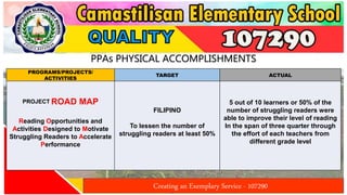 SMEPA-2021-2022-1ST-3RD (1).pptx