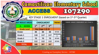 SMEPA-2021-2022-1ST-3RD (1).pptx
