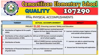 SMEPA-2021-2022-1ST-3RD (1).pptx