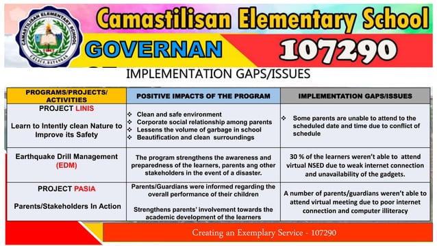 SMEPA-2021-2022-1ST-3RD (1).pptx