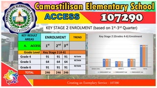SMEPA-2021-2022-1ST-3RD (1).pptx