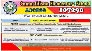 SMEPA-2021-2022-1ST-3RD (1).pptx