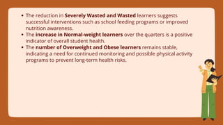 School Monitoring & Plan Adjustment -WELL-BEING | PPT