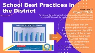 SMEPA 2022 1st -3rd.pptx