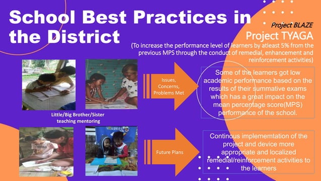 SMEPA 2022 1st -3rd.pptx | Educational Assessment | Education