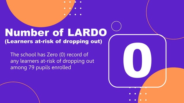 SMEPA 2022 1st -3rd.pptx | Educational Assessment | Education