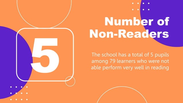 SMEPA 2022 1st -3rd.pptx | Educational Assessment | Education