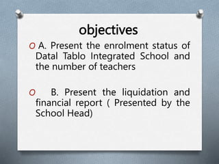 SMEPA (2023-2024) 1ST Quarter. It talks about ACCESS.pptx