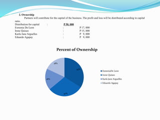Sample Business Presentation | PPTX