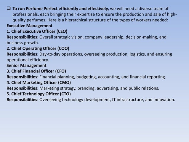 business plan SME PRESENTATION.pptx