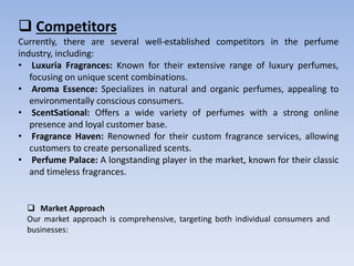 business plan SME PRESENTATION.pptx