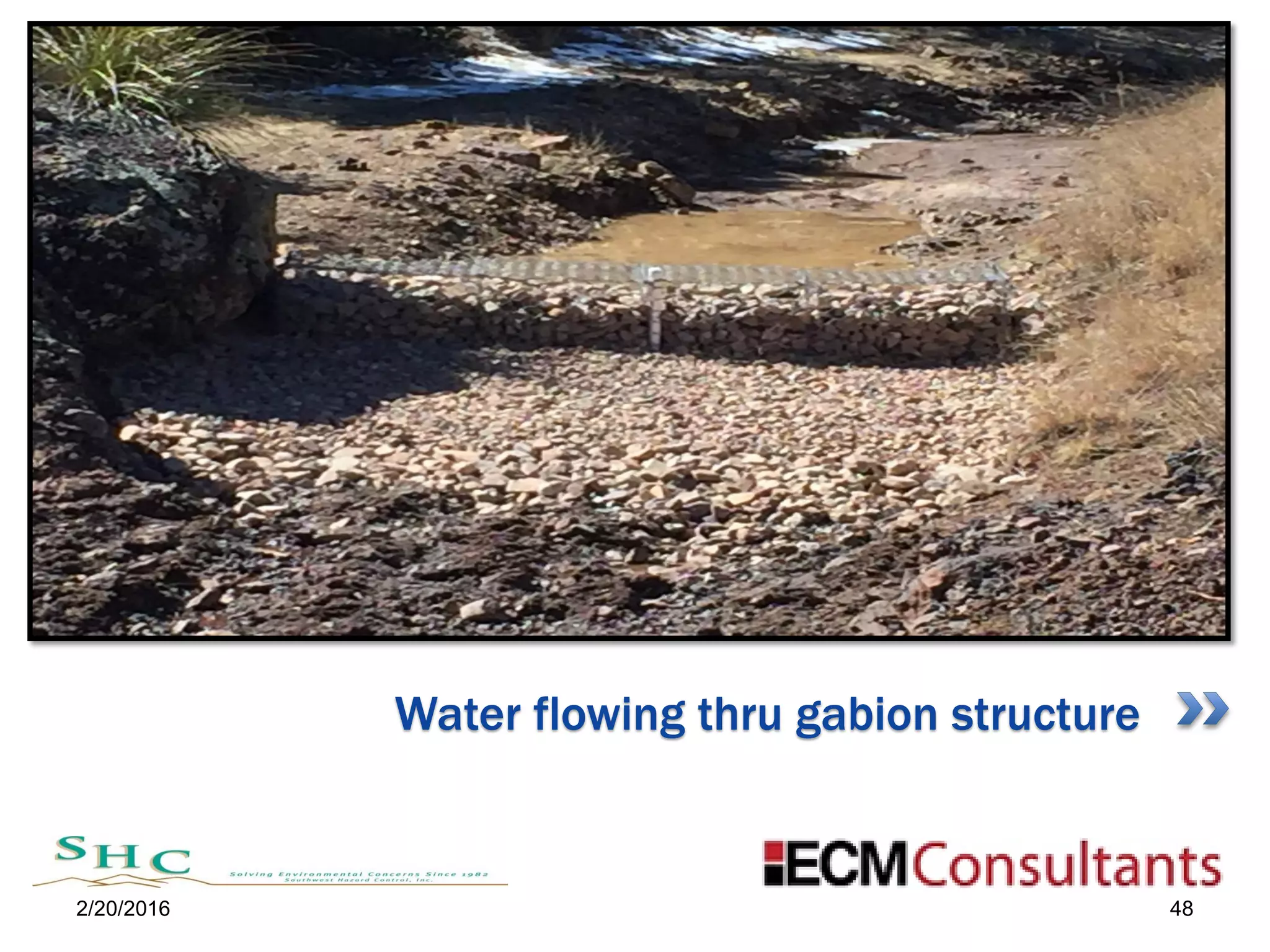 A Review of Zeolite Based Treatment Water Systems and Thier ...