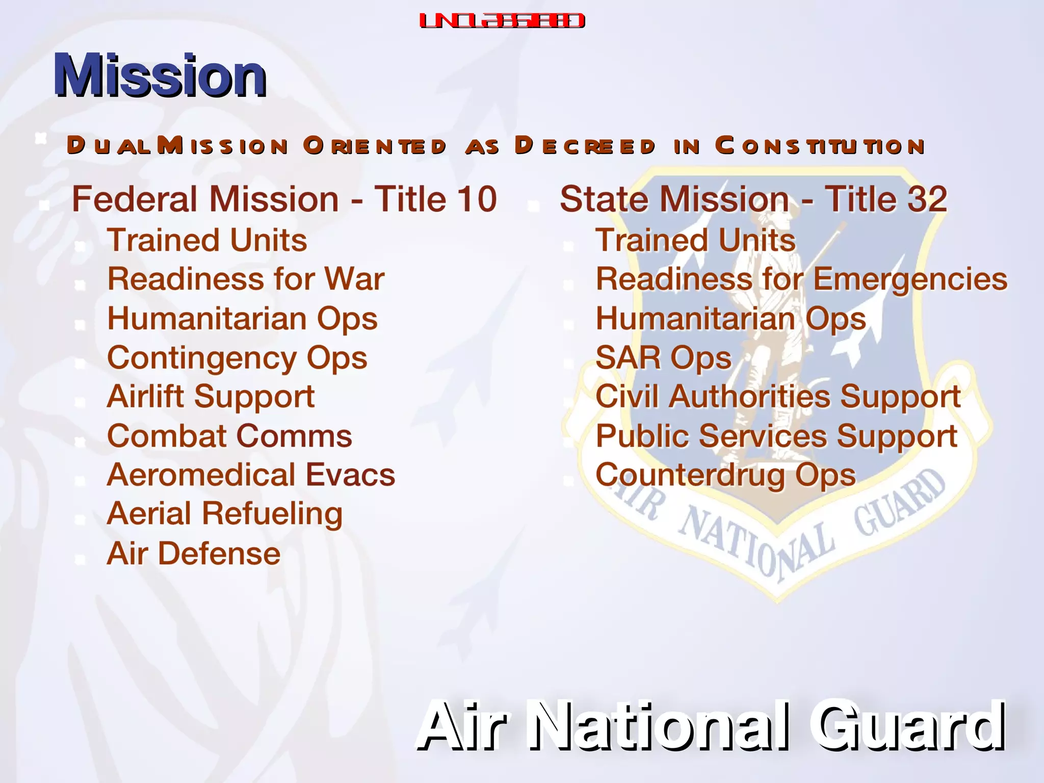 Presentation Overviewing the Air National Guard | PPT