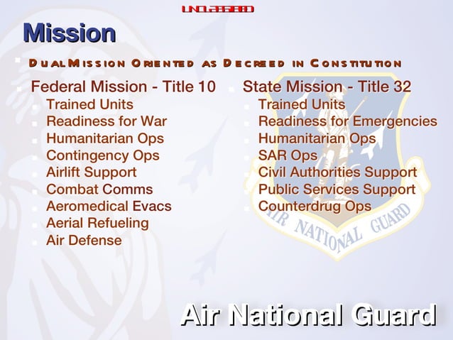 Presentation Overviewing the Air National Guard | PPT