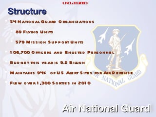 Presentation Overviewing the Air National Guard | PPT