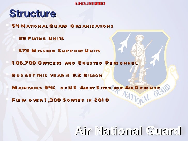 Presentation Overviewing the Air National Guard