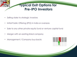 Route To IPO Success | PPT