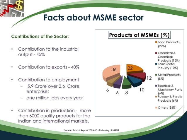 Route To IPO Success | PPT