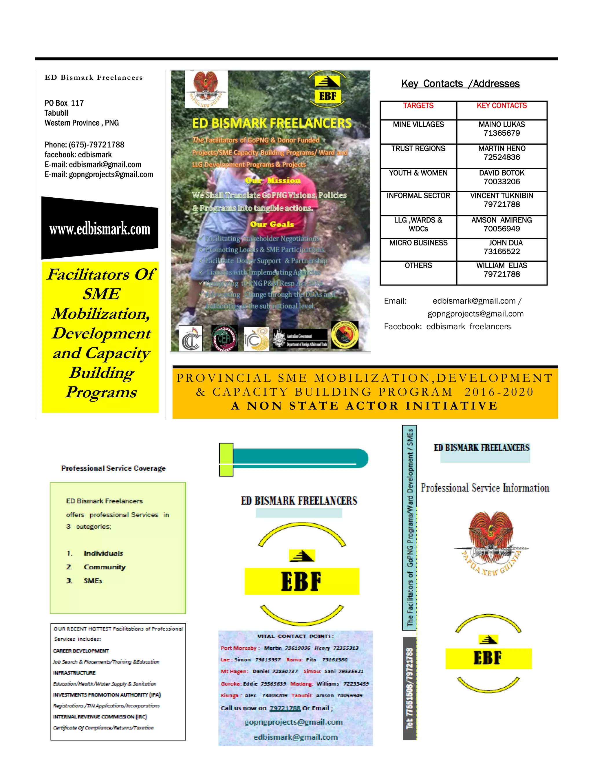 Sme program concept .western province png | PDF