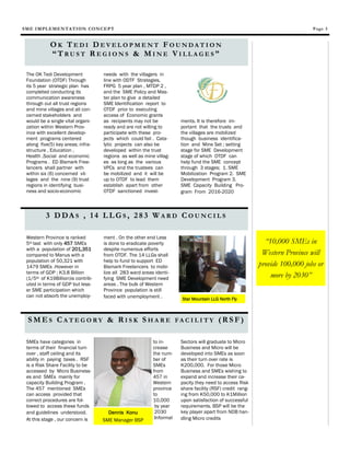 Sme program concept .western province png | PDF