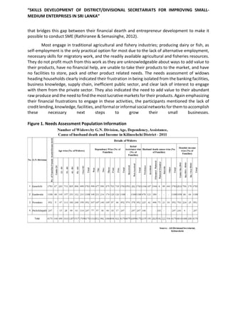 Support for Sustainable Livelihood Proposal -Kilinochchi District | PDF