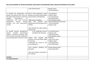 Support for Sustainable Livelihood Proposal -Kilinochchi District | PDF