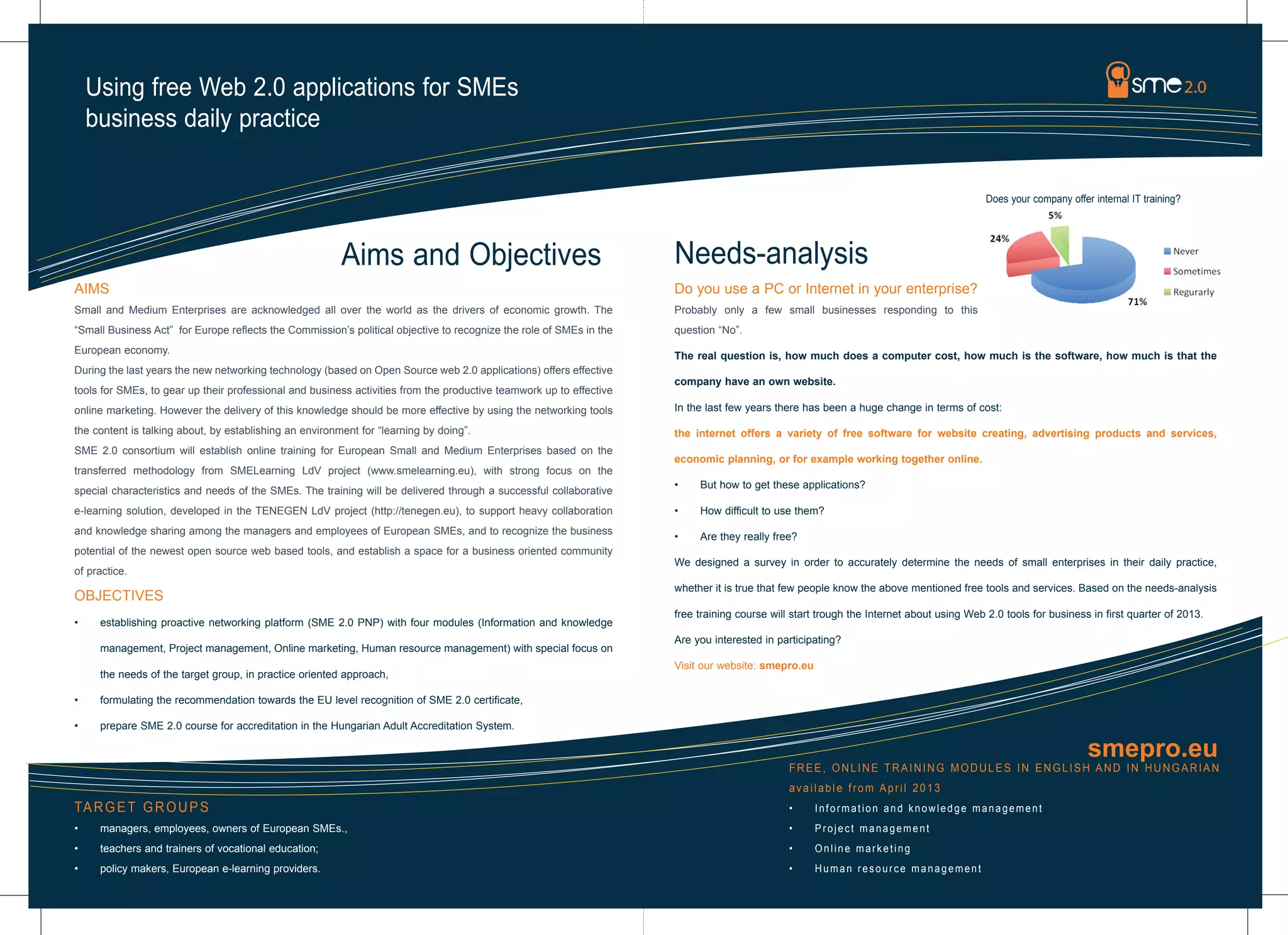 SME 2.0 in short | PPT