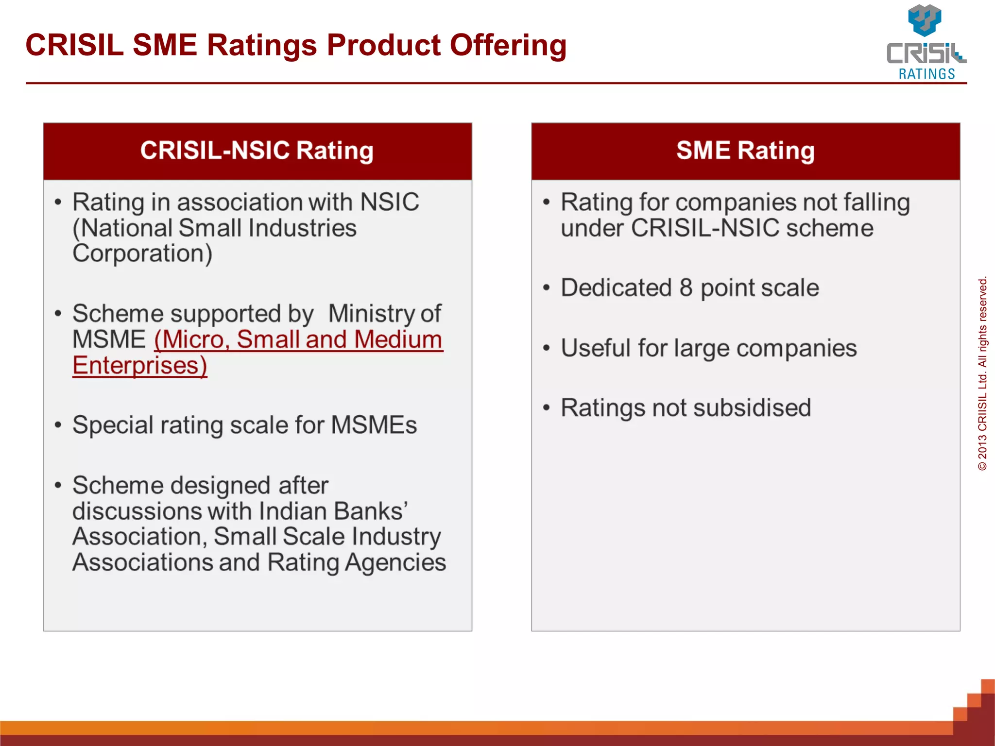 SME Ratings Overview | PPT