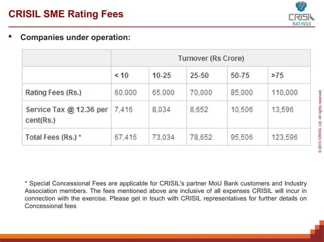 SME Ratings Overview | PPT