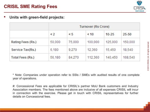 SME Ratings Overview | PPT