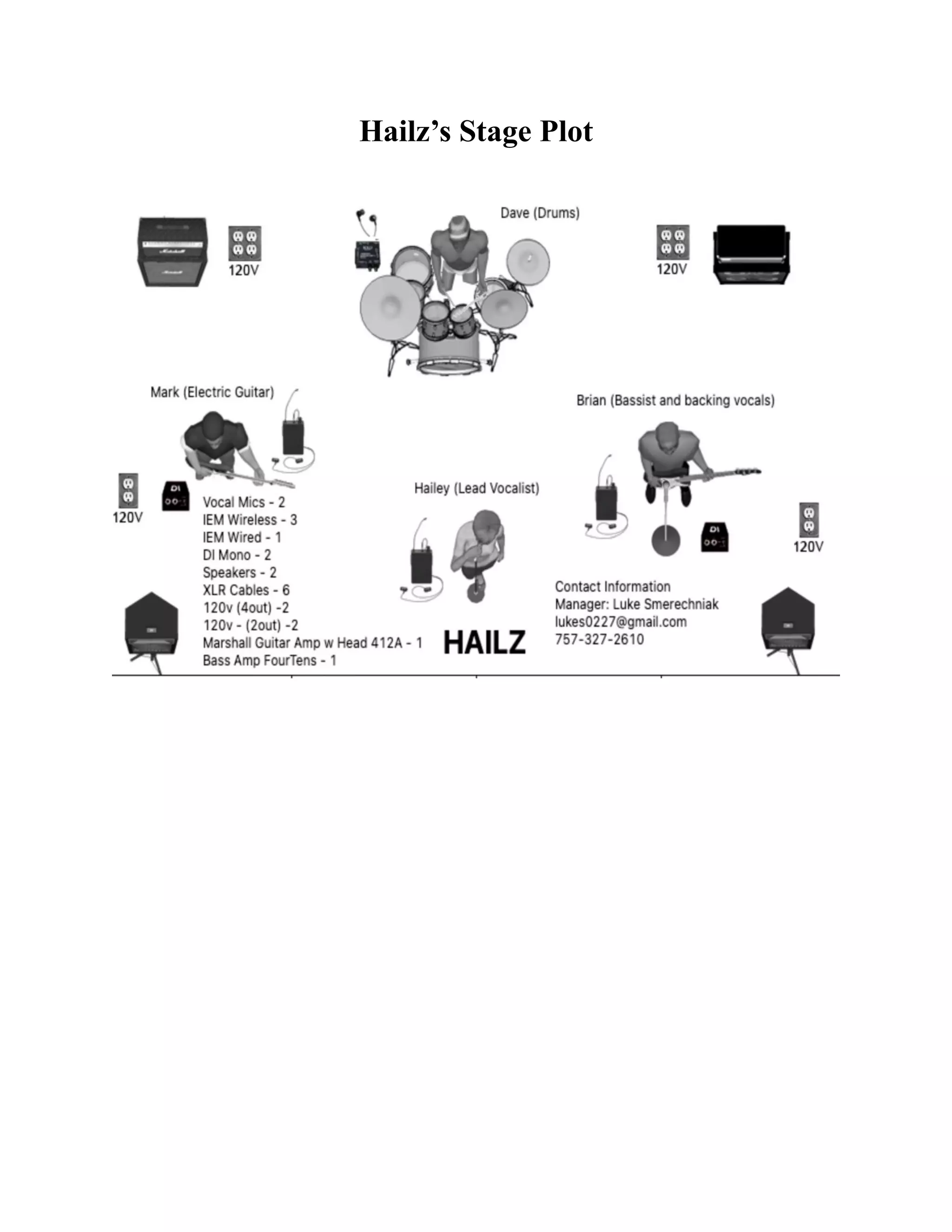 Smerechniak_Luke_Hailz's Stage Plot.pdf