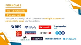 SME Property Technology Roadshow Slides | PPT